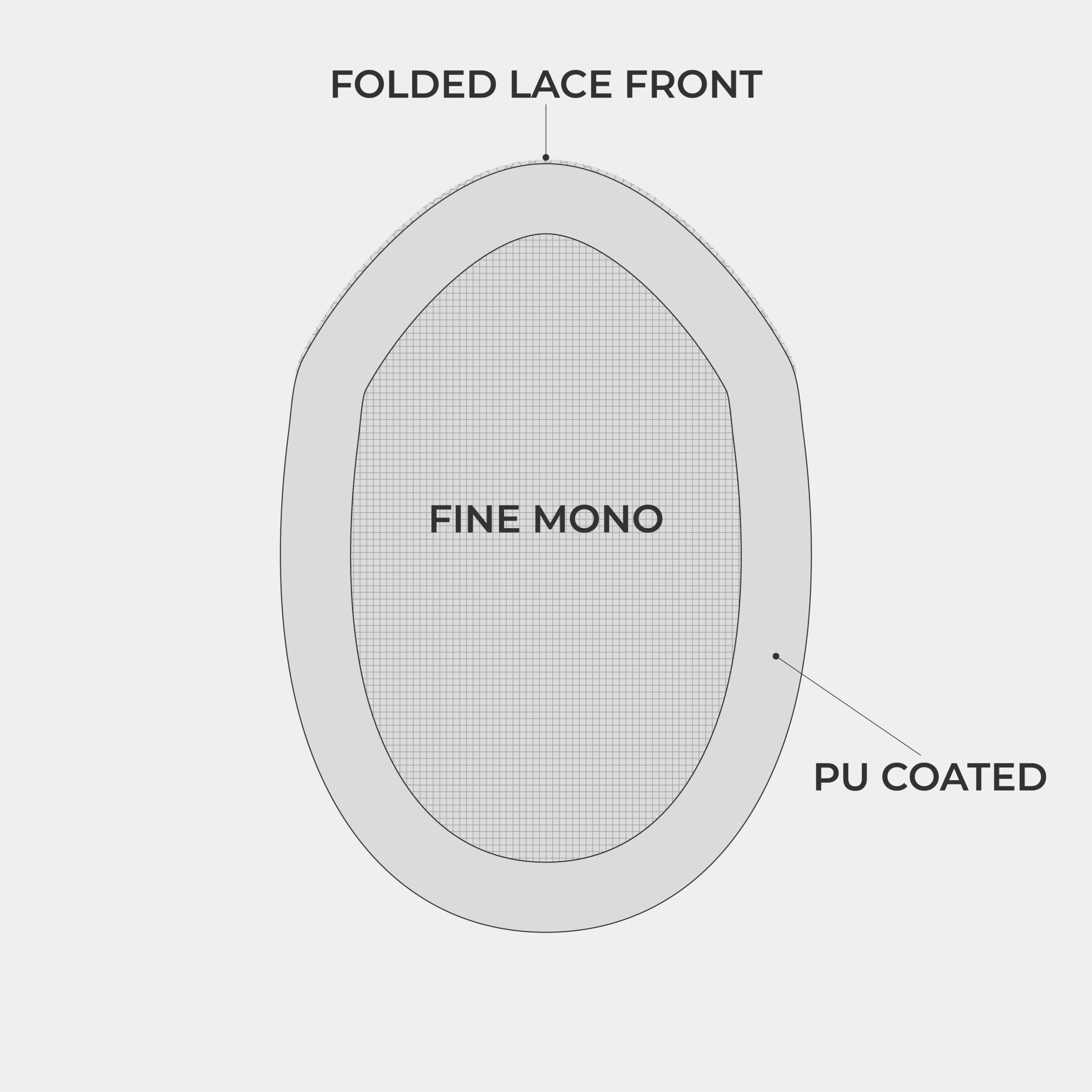 Mono Hair System D7-3 Wholesale Super Durable and Realistic